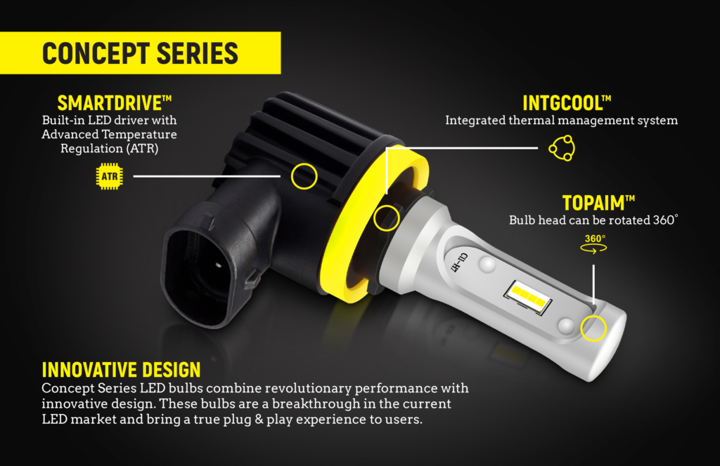 Monster Concept Series LED