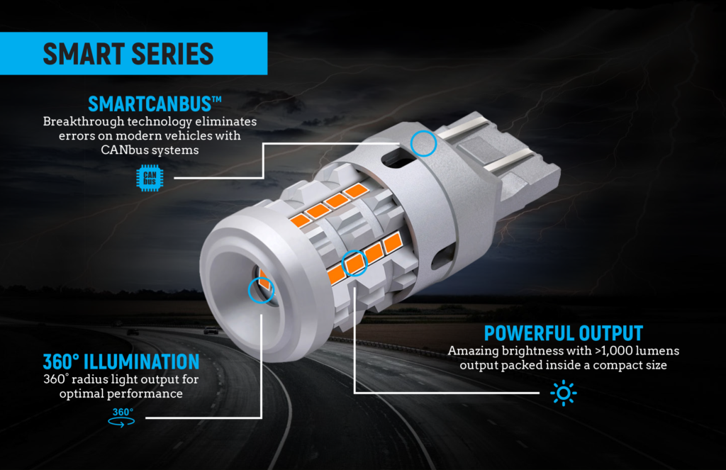 Monster SMART Series LED